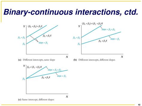 Ppt Chapter 8 Powerpoint Presentation Free Download Id3550184
