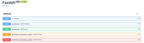 Empower Your Python Projects Harnessing Efficiency With The Balking Pattern — Hacking With