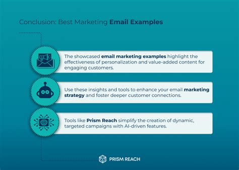 Best Marketing Email Examples To Elevate Your Strategy