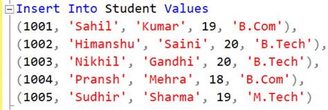 SQL Query To Get The Latest Record From The Table GeeksforGeeks