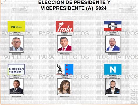 Este Es El Orden En Las Papeletas Para La Votación Del 2024