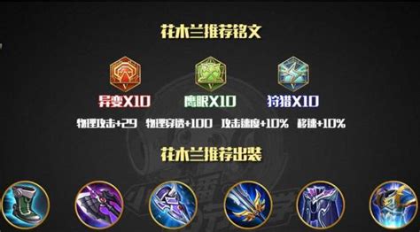王者榮耀：花木蘭細節教學，3秒12刀無後搖連招光速超神 每日頭條