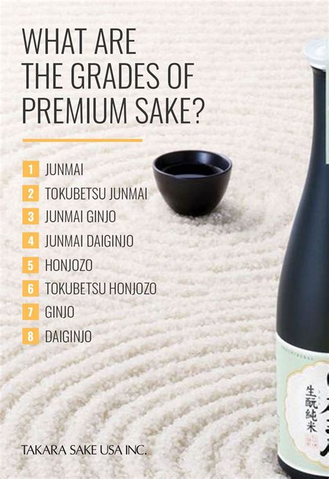 Understanding Sake Classifications Easy Diagram Of Grades Artofit