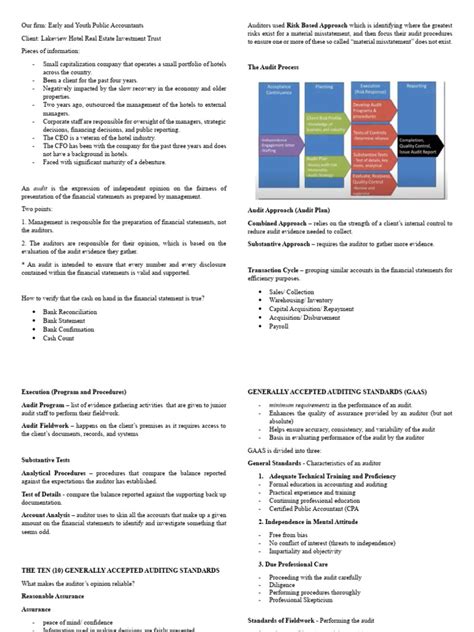 Auditing Third Upload Pdf