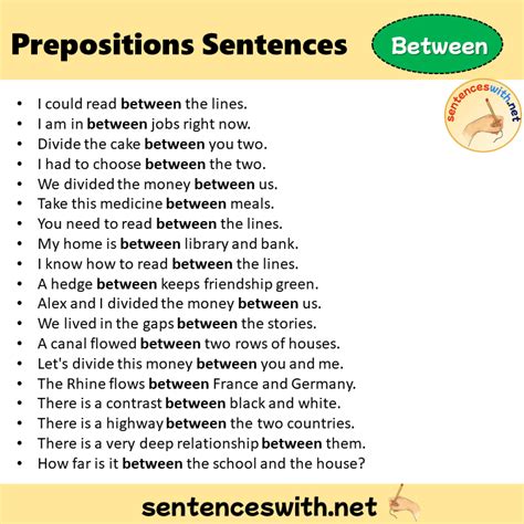Preposition Between Sentences Examples Preposition Between In A