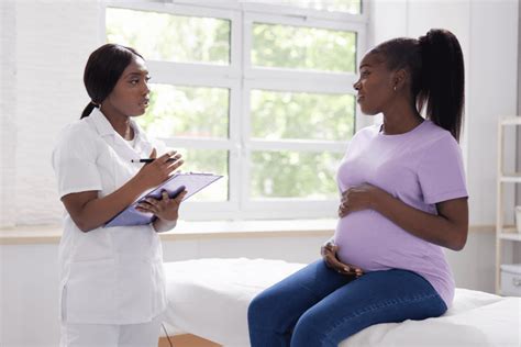 Reducing Inequities In Maternal Mortality Among Black Women Primary