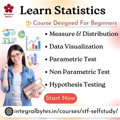Integral Bytes Skills Academy On Linkedin Statistics Testing Datavisualization