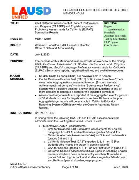2023 Caaspp And Elpac Summative Results