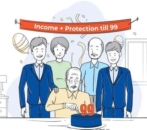 Active Income Plan At Best Price In Jodhpur Id 6823617 Edelweiss Tokio Life Insurance