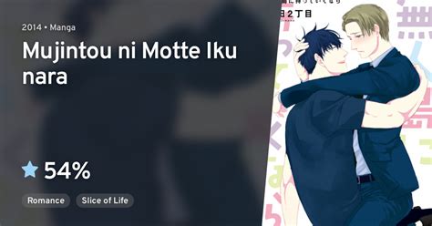 Mujintou Ni Motte Iku Nara Anilist