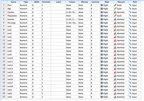 Solved Please Use SPSS And Show The Output Results Follow Chegg