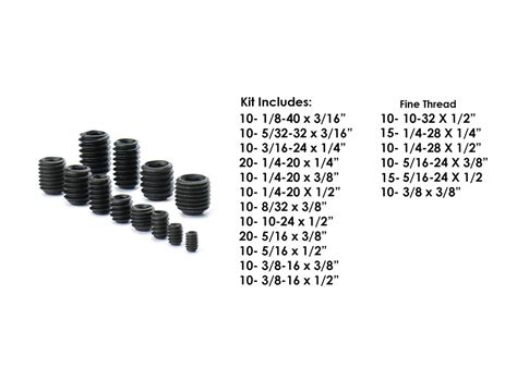 Set Screw Assortment