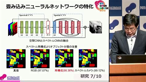 カメラやコンピュータを人の目や脳に近づけるコンピュータビジョンの新たな可能性を拓く鄭 銀強 YouTube