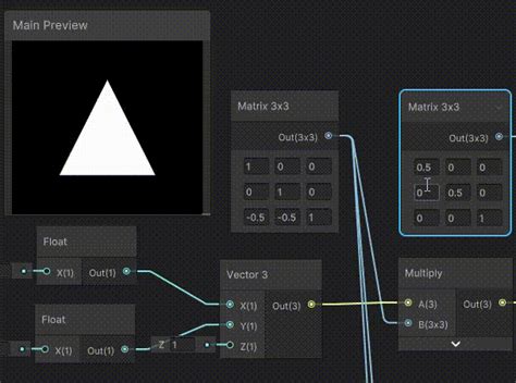 Unity Part Photoshop Cc Tutorials