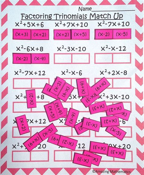 Factoring Polynomials Gcf Worksheets