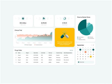 Customizable Ui Design Designs Themes Templates And Downloadable