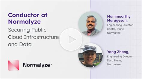 Modern Microservices Orchestration Platform