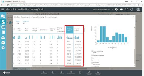 Machine Learning An Introduction Dotnetcurry