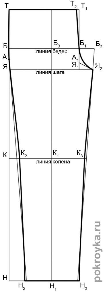 Выкройка мужских спортивных брюк Покройка уроки кроя и шитья