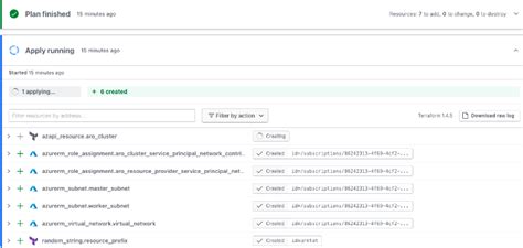 Integrating Github Actions With Azure Red Hat Openshift Aro