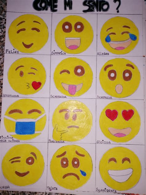 Idee D Arte Disegniamo Le Emozioni Con Le Faccine