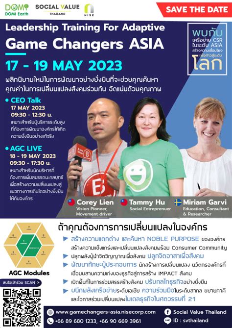 Adaptive Game Changers Programs Social Value Thailand