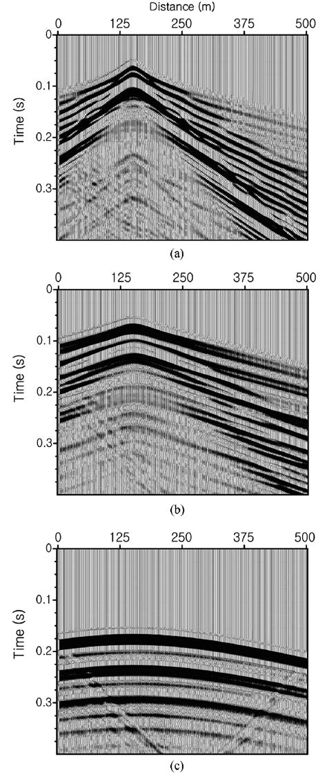 Partial Derivative Seismograms Computed By Finite Difference Method For