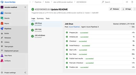Vscode Readhub Docs Develop Note Md At Master Yaohui Wyh Vscode