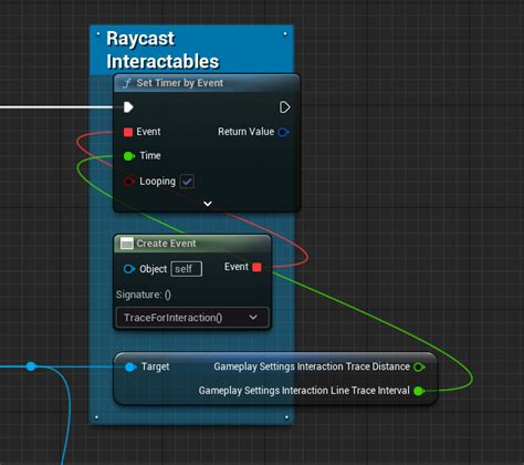 format all incorrectly moves events created with bind event nodes