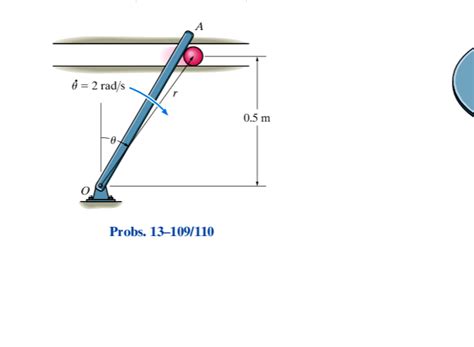 Solved 13109 The Particle Has A Mass Of 0 5 Kg And Is Confined To