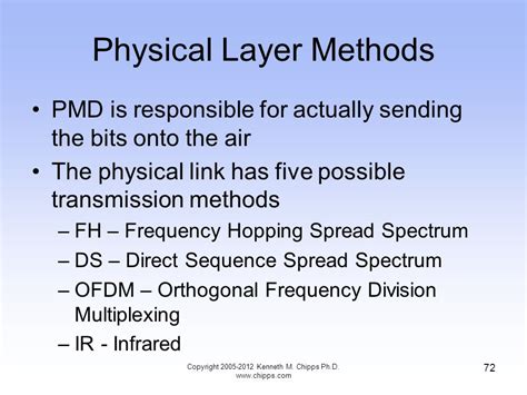 Copyright Kenneth M Chipps Ph D Ppt Download