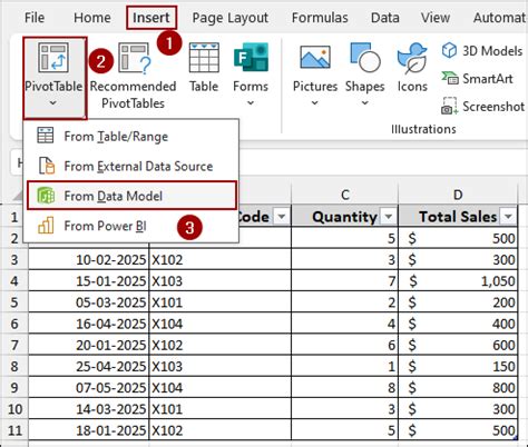 Create Pivot Table From Multiple Sheets With Same Columns Excel Insider