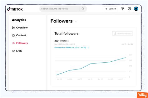 Tiktok Analytics Track Analyze And Trend