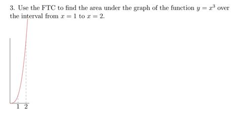 Solved 3 Use The Ftc To Find The Area Under The Graph Of