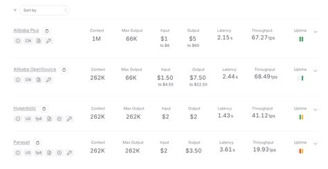 kimi k2 vs qwen 3 coder testing two ai models on coding tasks forge code