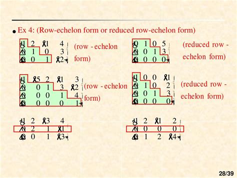 Ppt Linear Systems Gaussian And Gauss Jordan Elimination Powerpoint