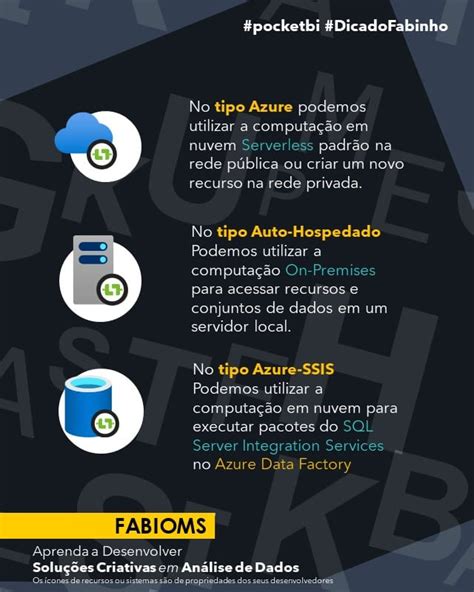 fabioms Aprenda soluções criativas em análise de dados