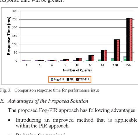 Figure From Survey Of PIR Approach And Its Techniques For Preserving Privacy In IoT Semantic