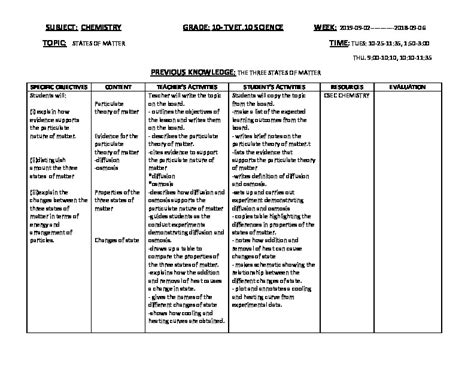 Subject Chemistry Grade 10 Tvet 10 Science Week Topic Time