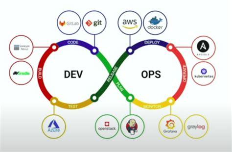 The Future Of Pki In 2022 3 Trends Coming Next Year Keyfactor