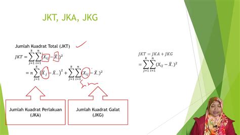 Analisis Of Varians Youtube