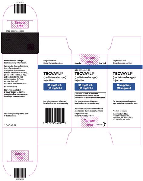 Tecvayli Janssen Biotech Inc Fda Package Insert