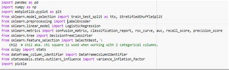Mushroom Classification Using Machine Learning With Deployment Using Fastapi By Chirag Agrawal