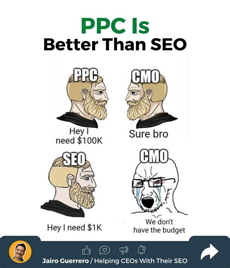 Rehan Tayyab On Linkedin When Client Spent 100k On Ppc But Dont