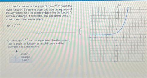Solved Use Transformations Of The Graph Of F X 2 To