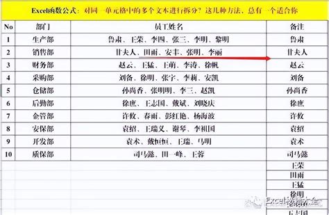 Excel怎么把一个单元格里的内容拆分，excel表格文本内容拆分的4个方法 趣帮office教程网