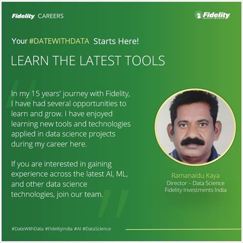 Rajnish Kumar On Linkedin Fidelityindia Datascience Fidelityassociate