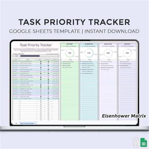 task priority tracker eisenhower matrix decision matrix urgent