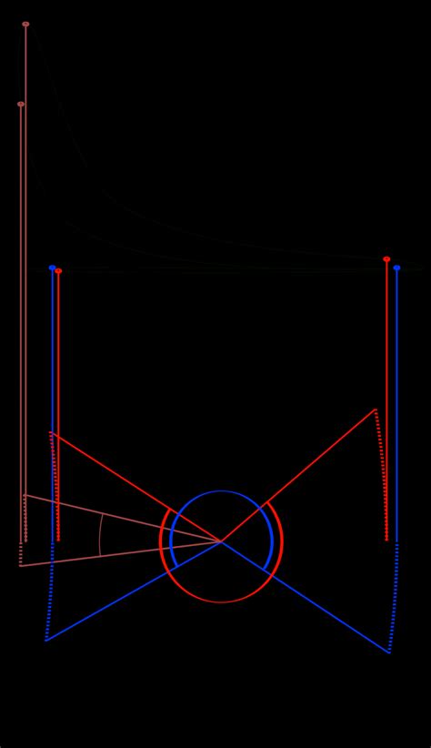Indicator Diagram Of 4 Stroke Diesel Engine How Does A Four