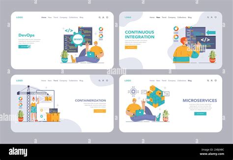 Devops Web Banner Or Landing Page Set Software Development Methodology Software Development